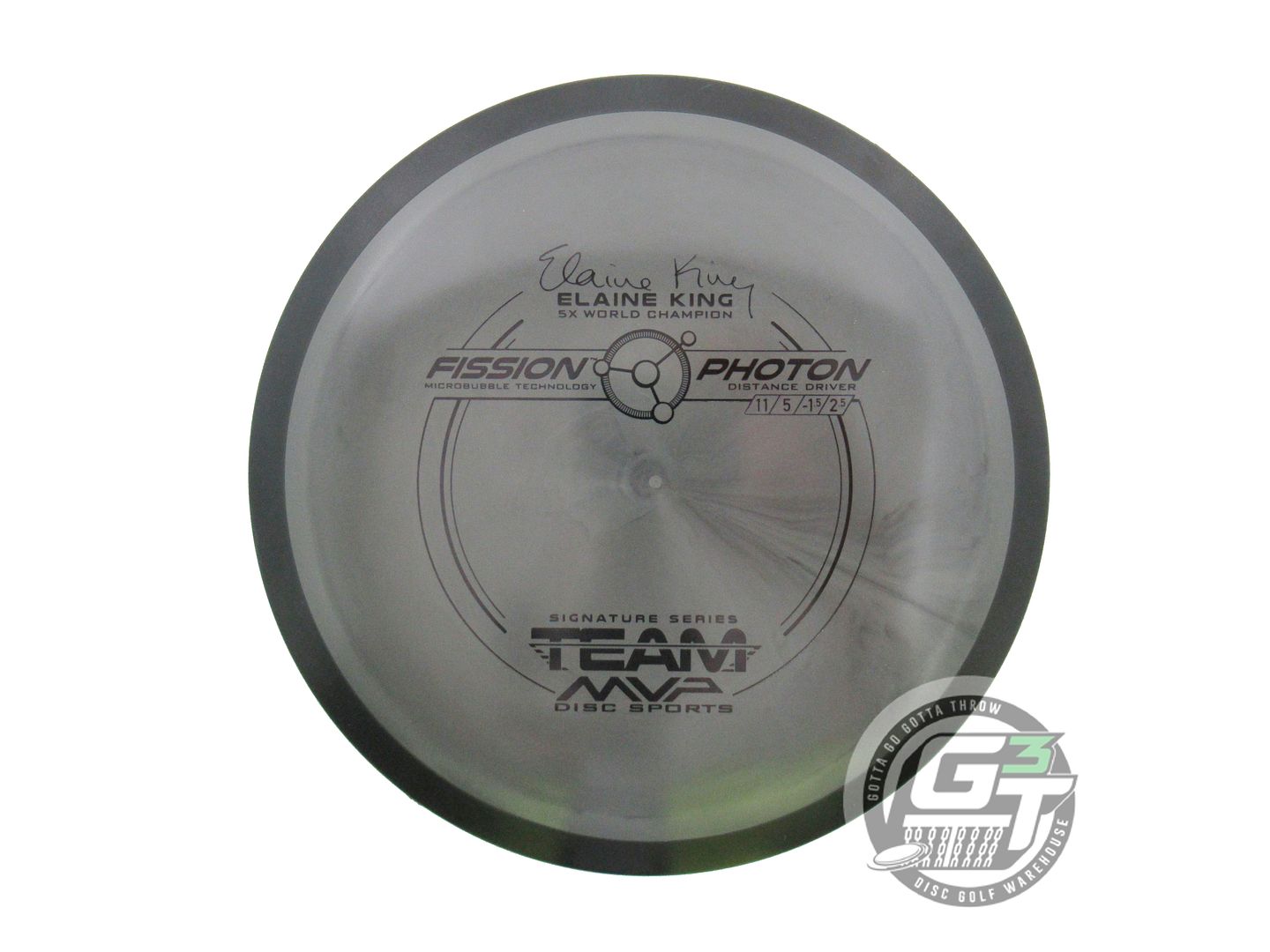 A Game-Changing Perspective on Disc Golf with the MVP Fission Photon ...